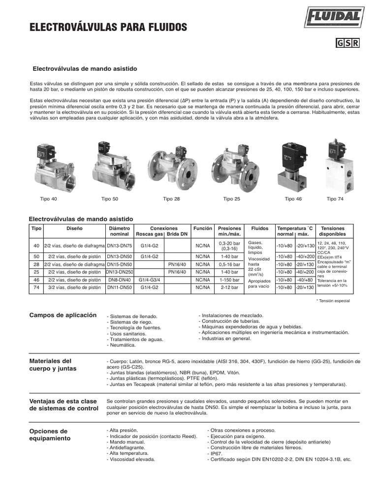Electrovalvulas GSR | PDF
