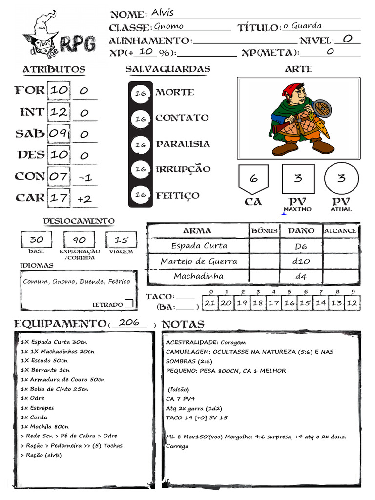 Alviss | PDF