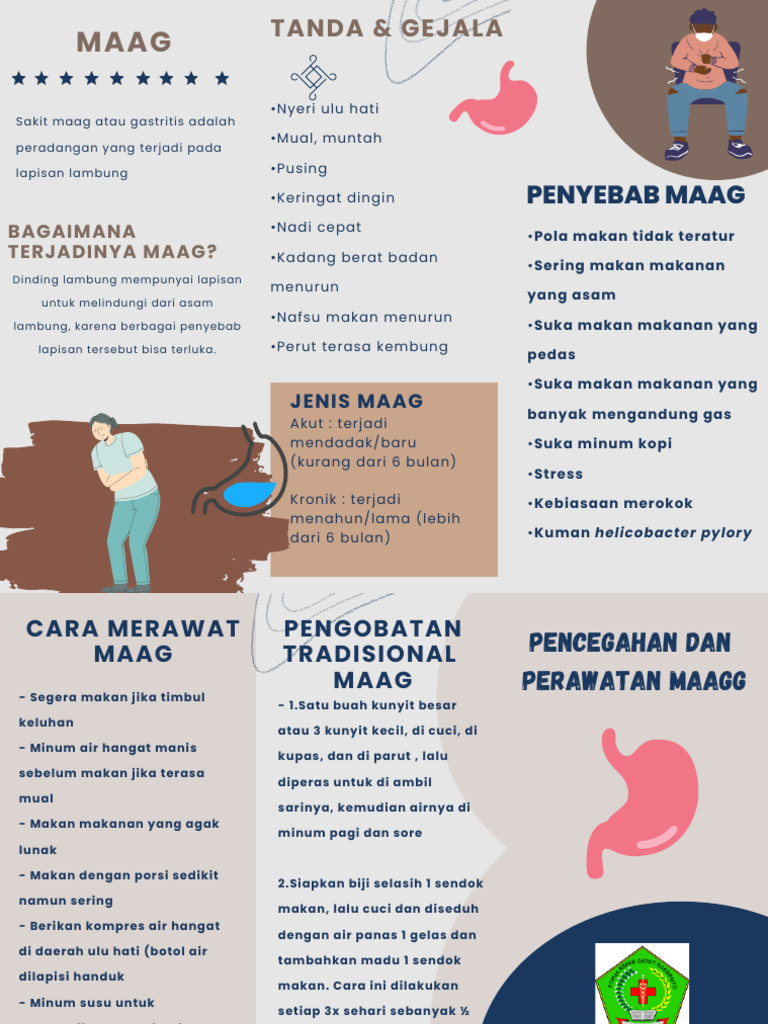 Leaflet Gastritis | PDF