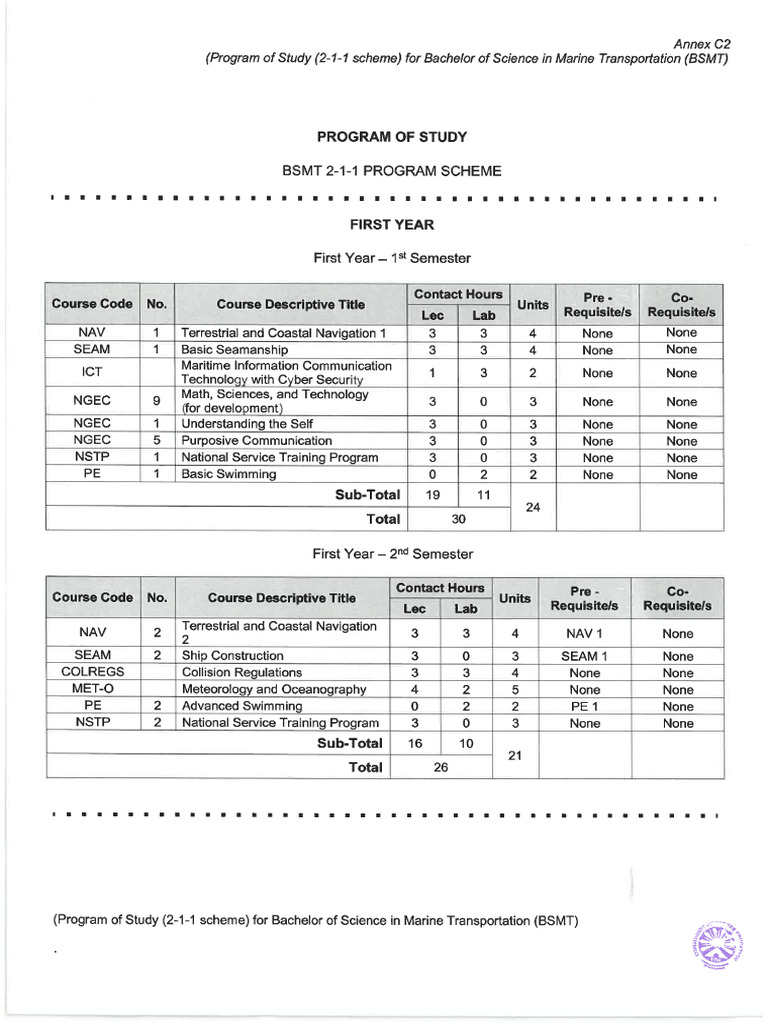 jcmmc-01-annex-c2 | PDF