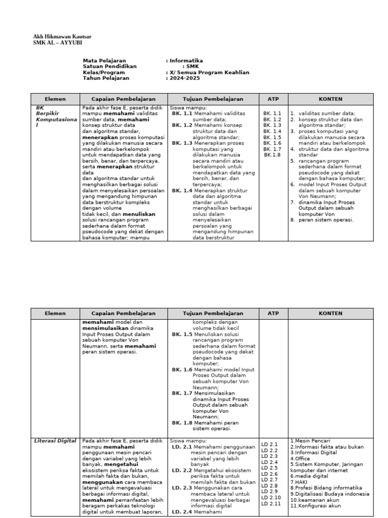 CP Atp Informatika | PDF