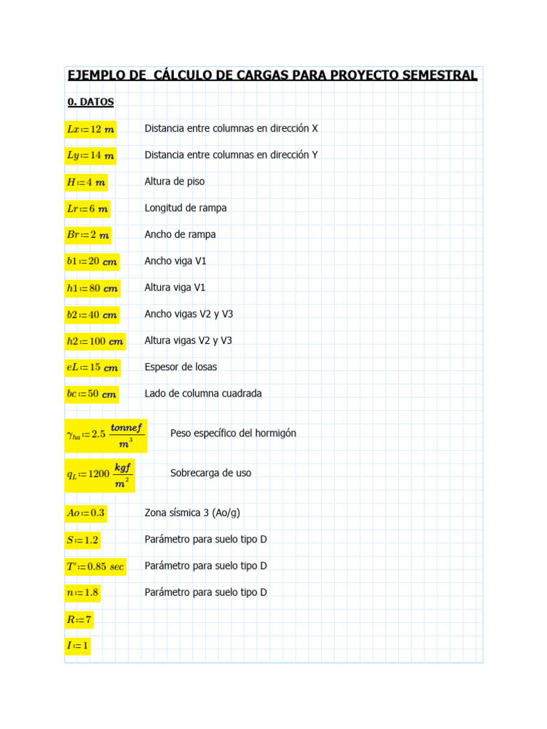 Ejemplo Cálculo de Cargas | PDF
