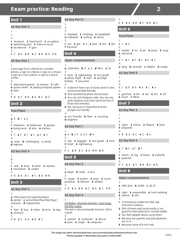 Level2_Exam_Practice_Reading_answer_key | PDF Level2_Exam_Practice_Reading_answer_key | PDF