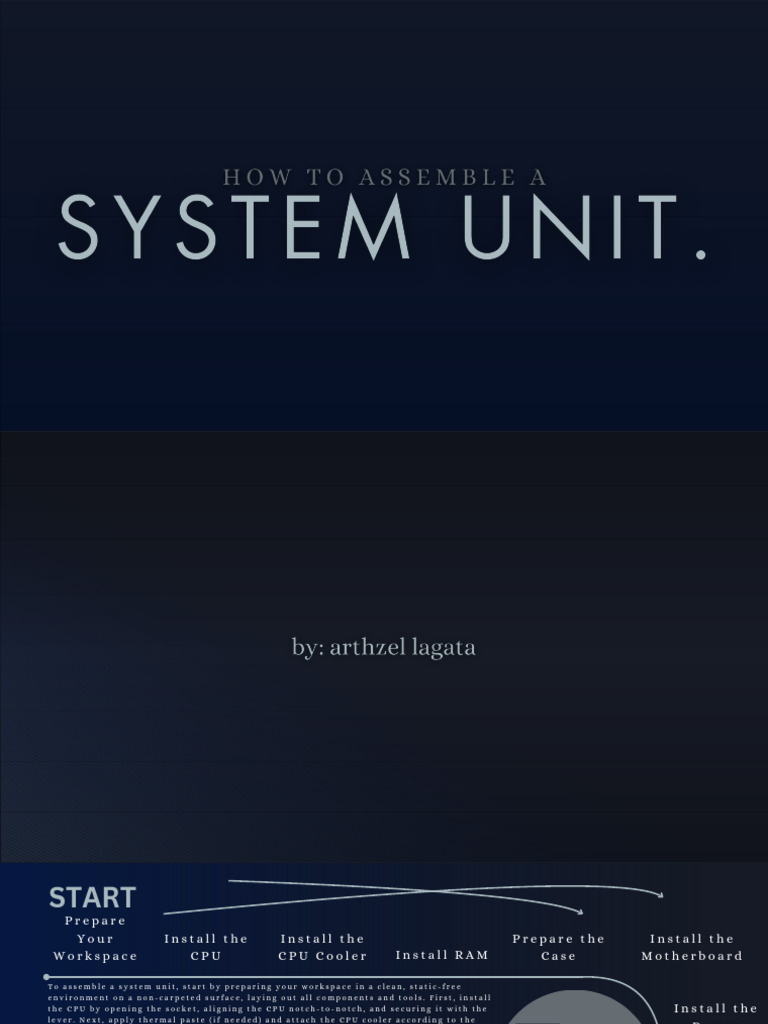 HOW TO ASSEMBLE A | PDF