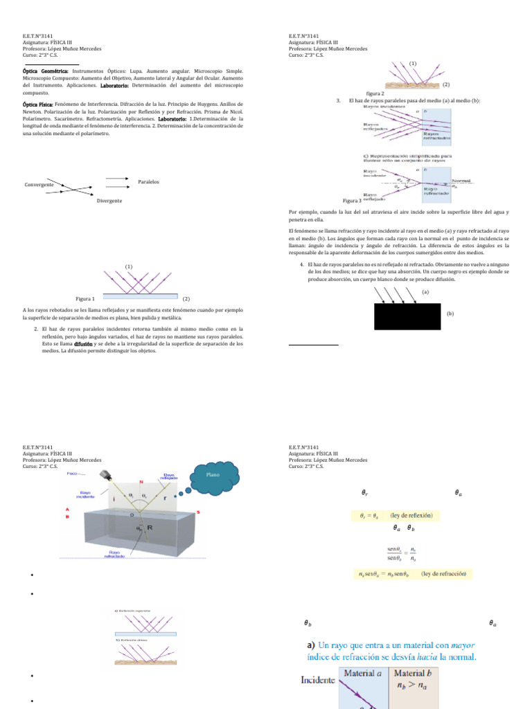 Unidad II Optica Física 2°3° 2024 1er Parte | PDF
