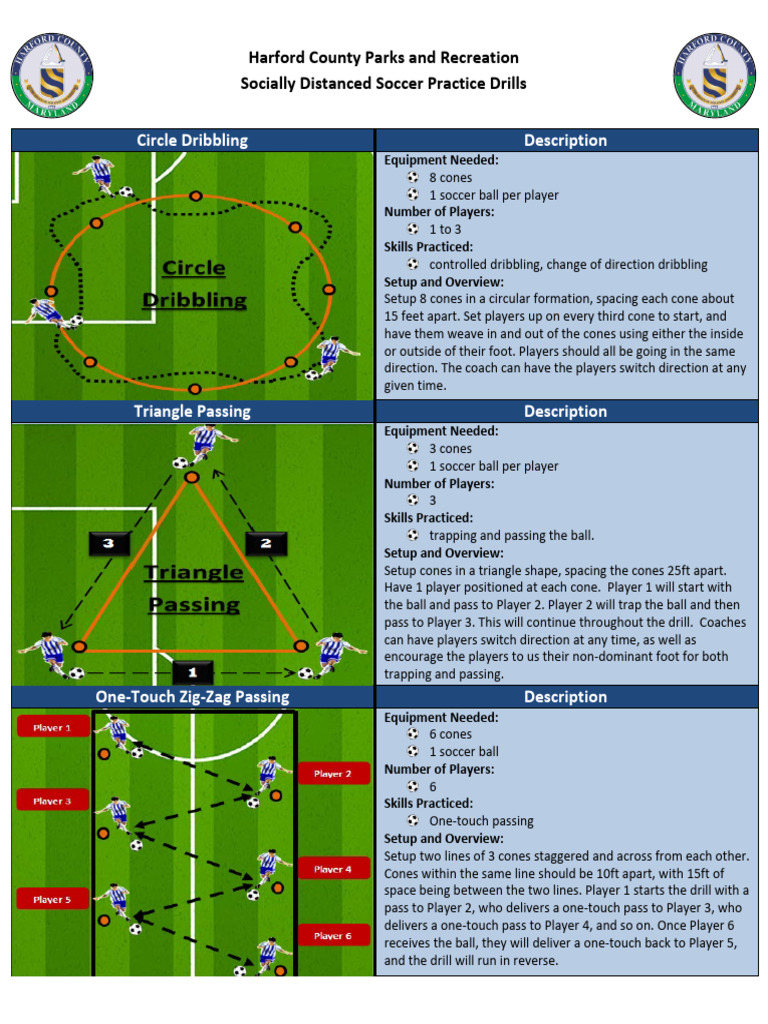 Socially Distanced Soccer Practice Drills Descriptions | PDF