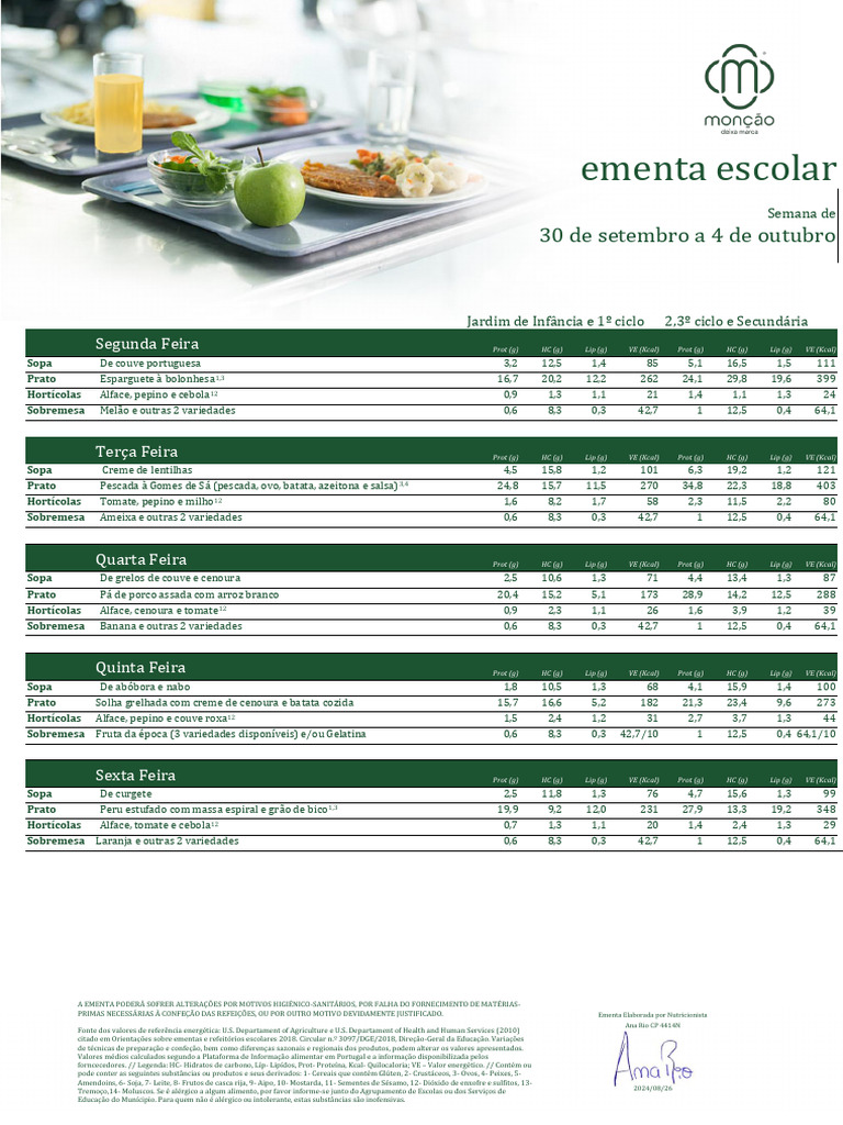 Ementa 30 Setembro | PDF