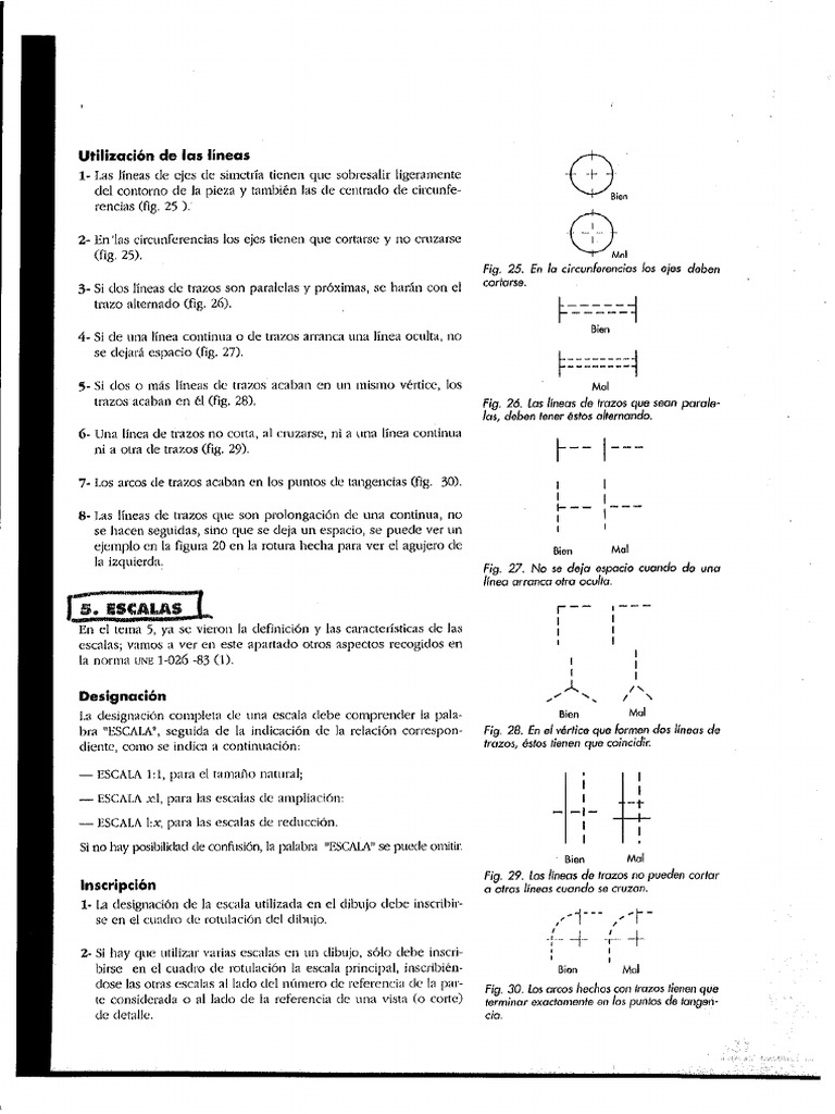 utilizacion_de_lineas | PDF
