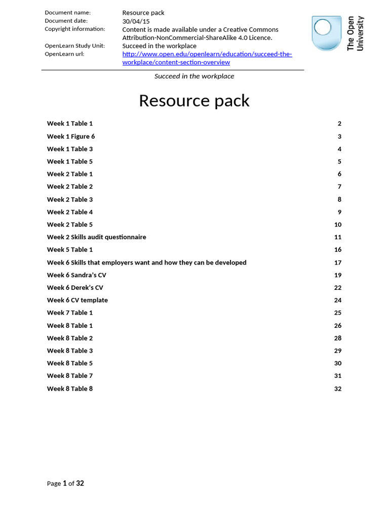 Resource Pack | PDF