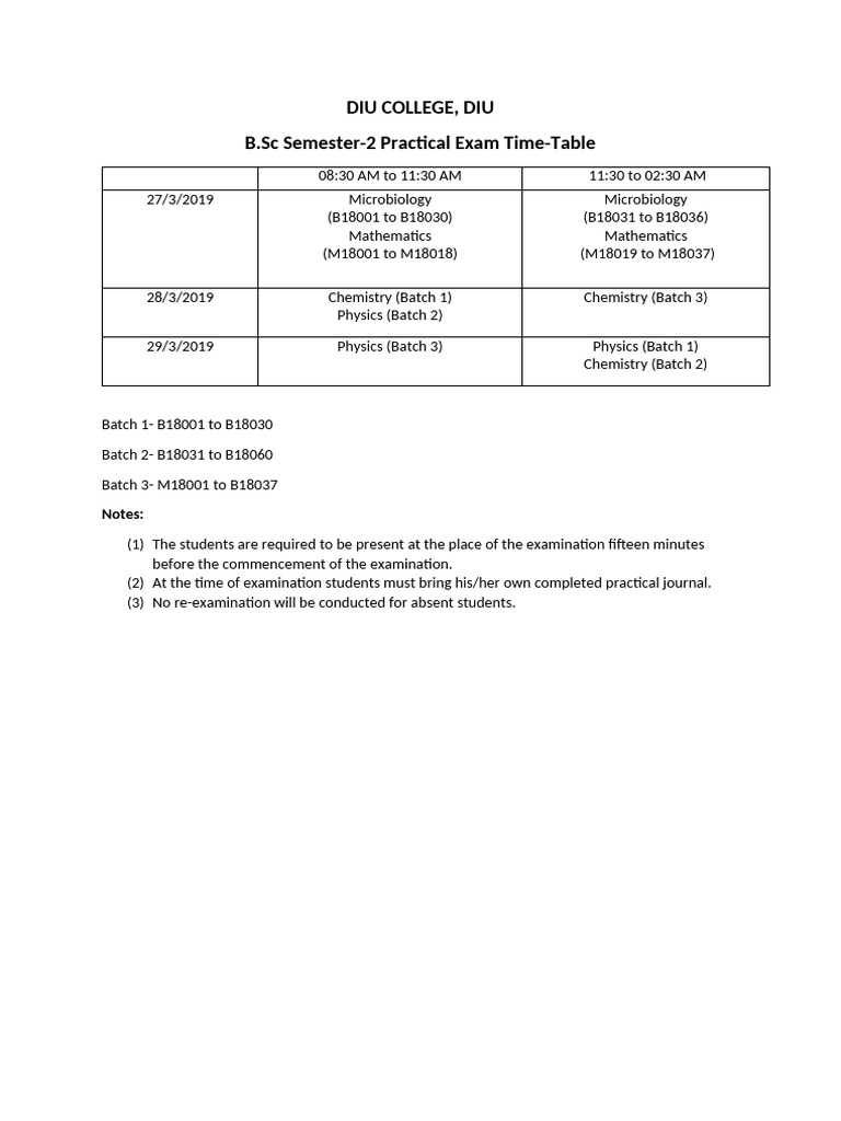 BSC Sem 2 Practica | PDF