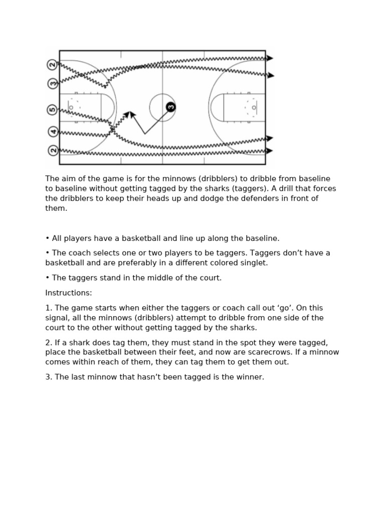 Basketball Drill (Sharks and Minnows) | PDF | Sports & Recreation