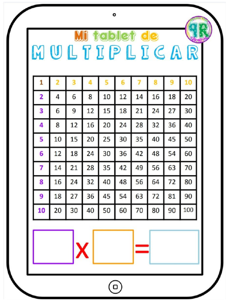 Tablet Imprimir | PDF