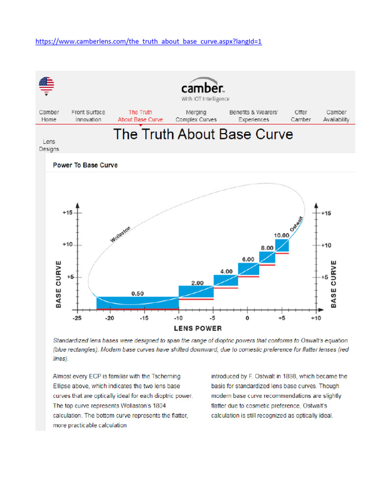 Base Curve Younger Camber Lenses | PDF | Technology & Engineering