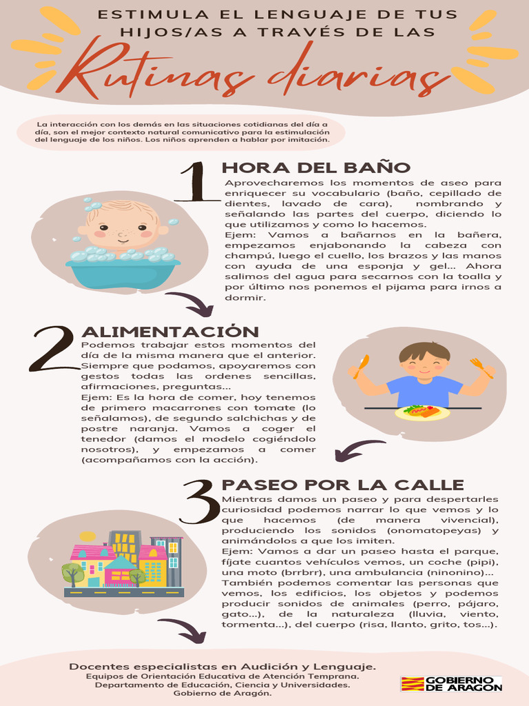 ESTIMULACIÓN DEL LENGUAJE A TRAVÉS DE LAS RUTINAS DIARIAS (1) | PDF