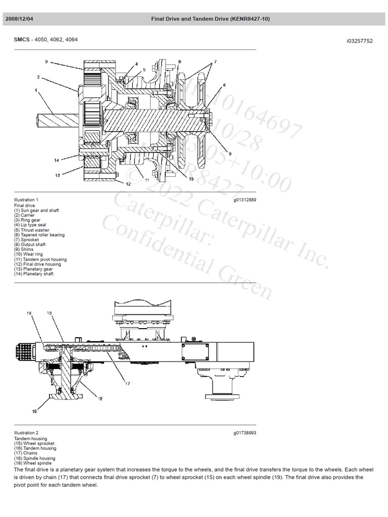 Final Drive and Tandem Drive | PDF