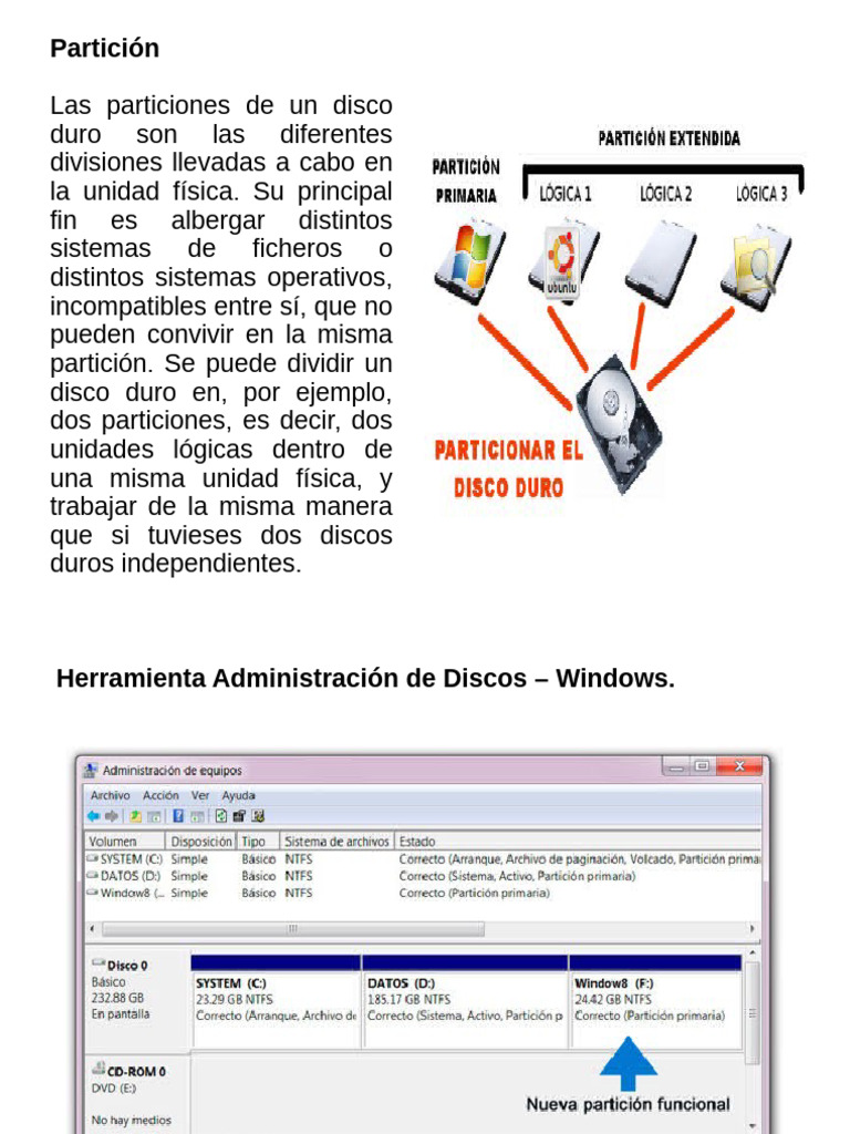 Clase 02 - Particiones | PDF