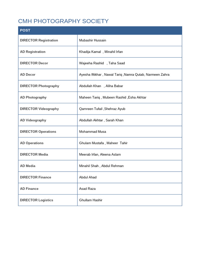 Cabinet List | PDF