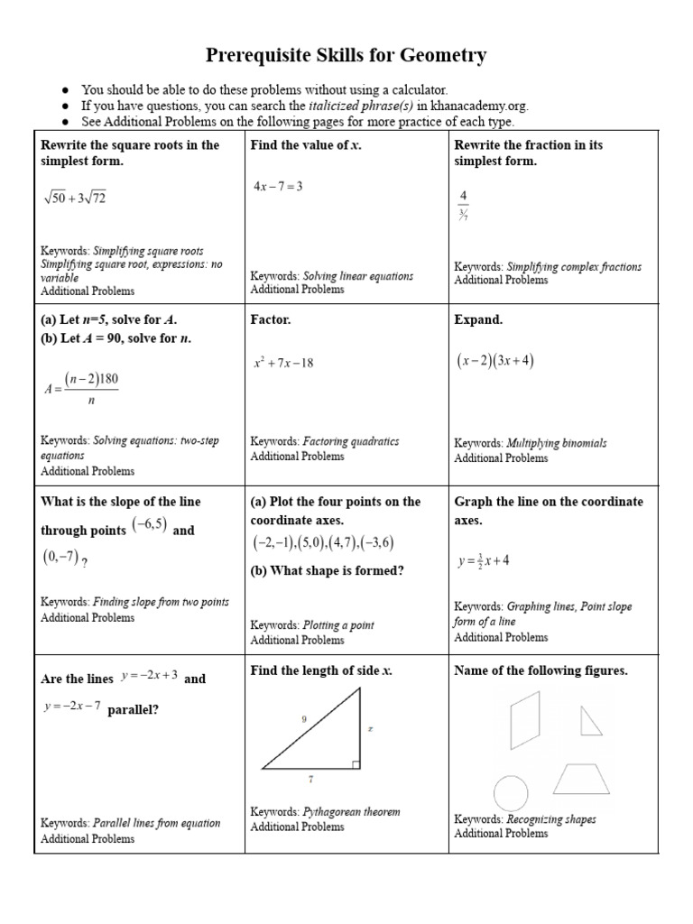 Geometry Pre Req 2024 | PDF