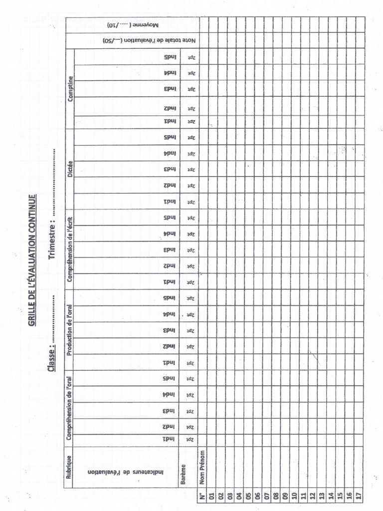 Grille Dévaluation Continue | PDF