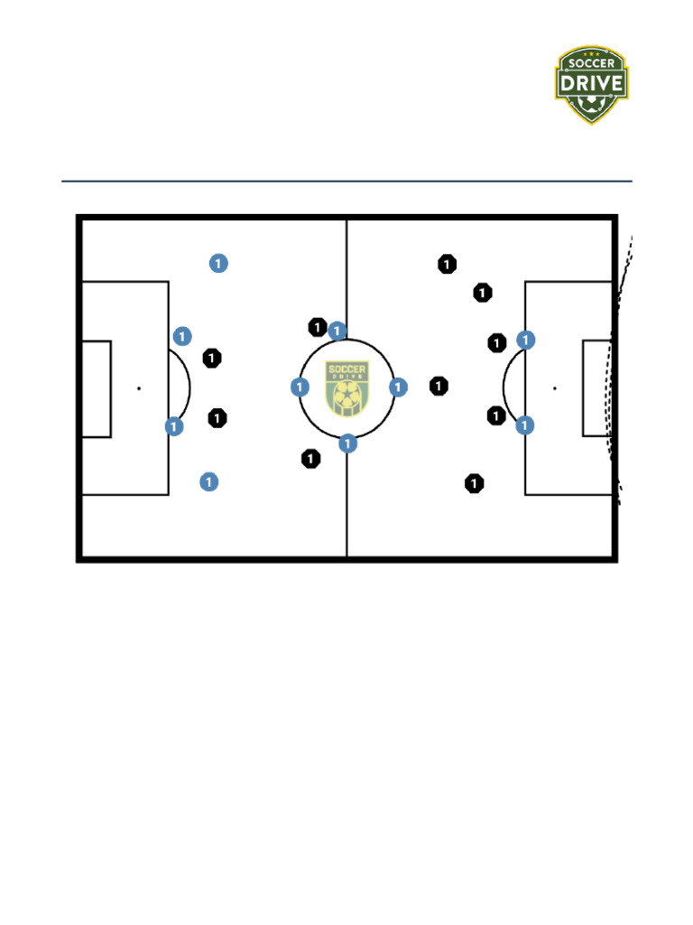 Sistema 3x5x2 Vs 4x4x2 em Losango | PDF