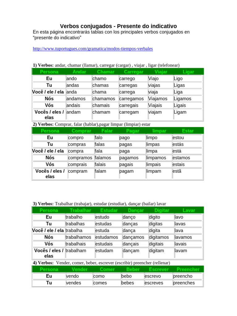 Verbos Conjugados | PDF
