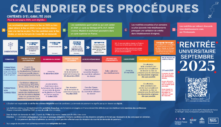 Calendrier Campus France Sept 2025 | PDF