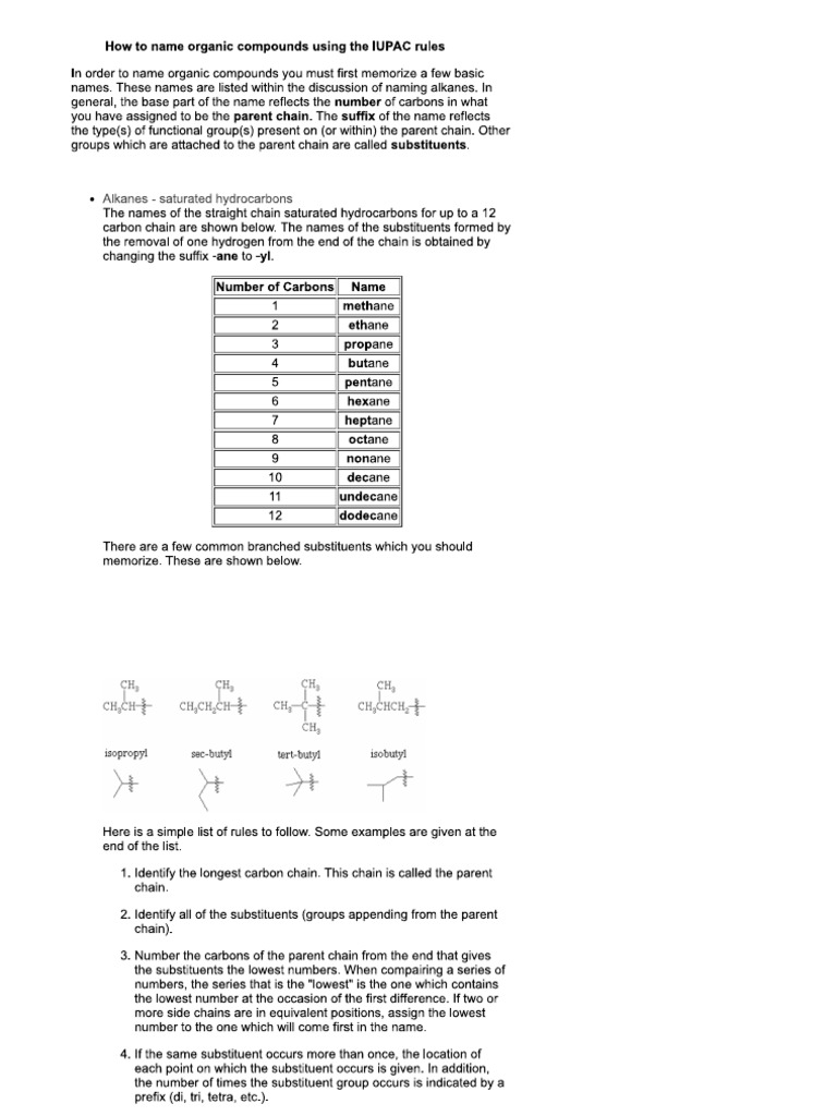 IUPAC Naming Rules | PDF
