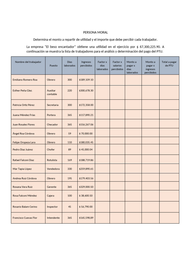 PTU (Ejercicio) | PDF