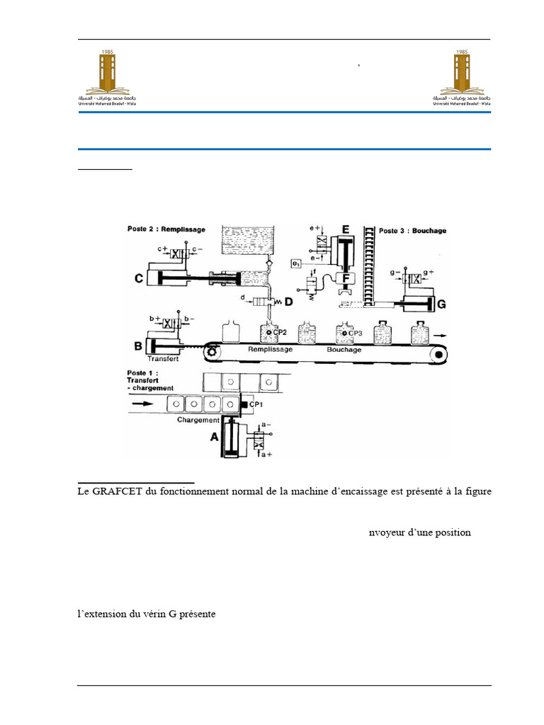 Exercice 1:: Chapitre IV: GEMMA Dr. HERIZI Abdelghafour | PDF