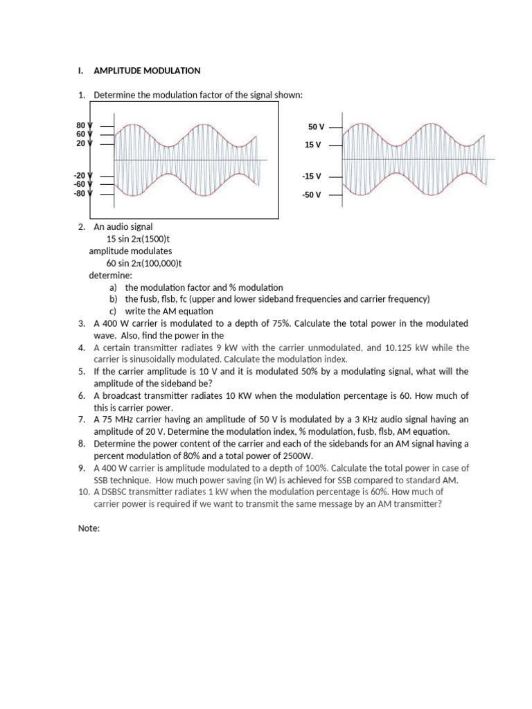 AMPLITUDE MODULATION | PDF