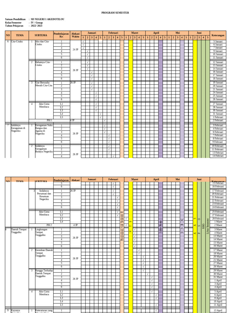 Program Semester 1 KLS IV | PDF