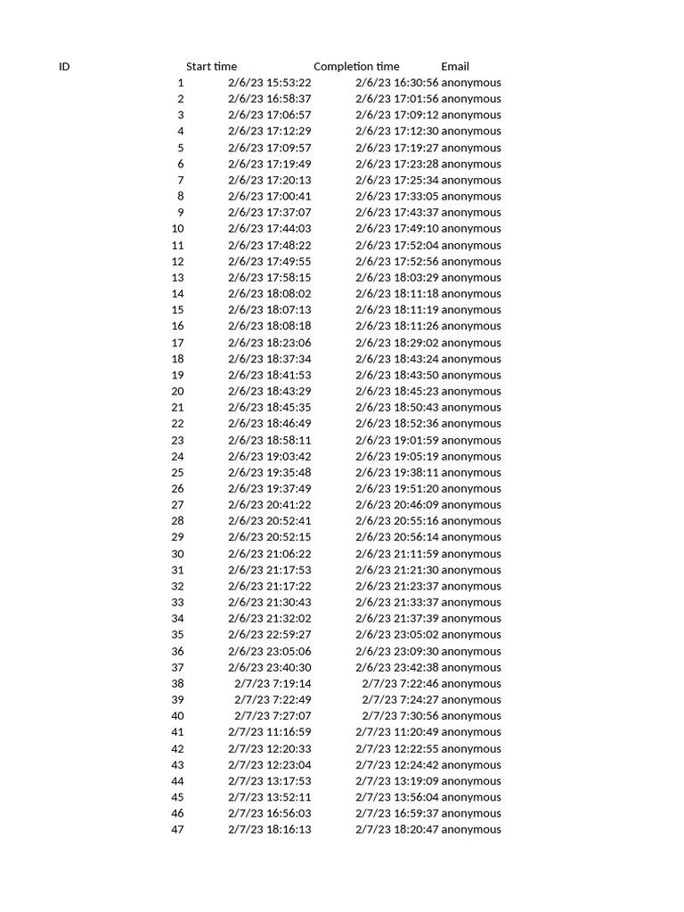 Disney's Frozen Junior - Audition Form (1-73) | PDF