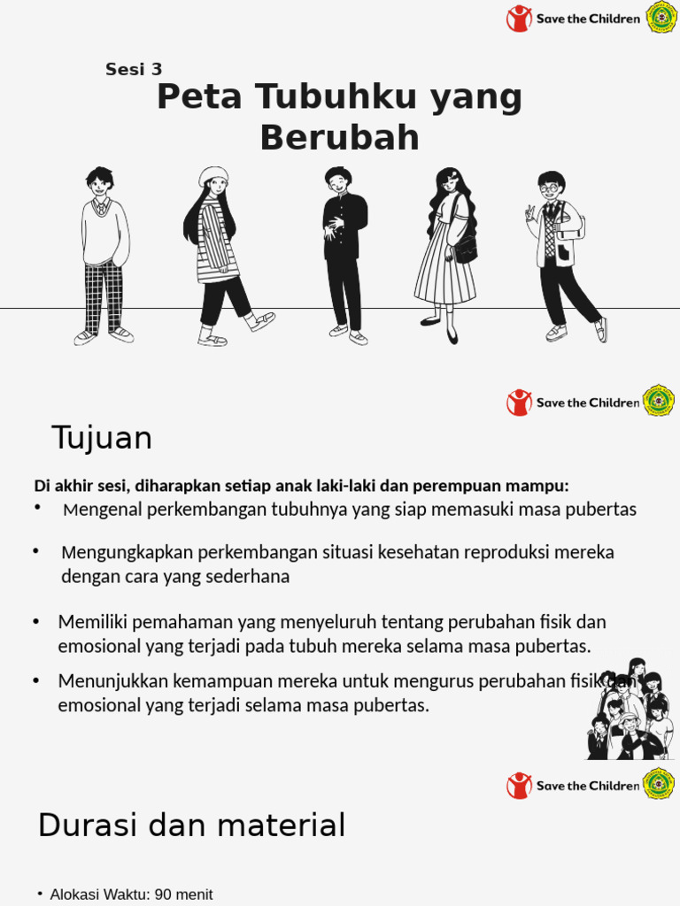 Modul 3 Peta Tubuhku Yang Berubah | PDF