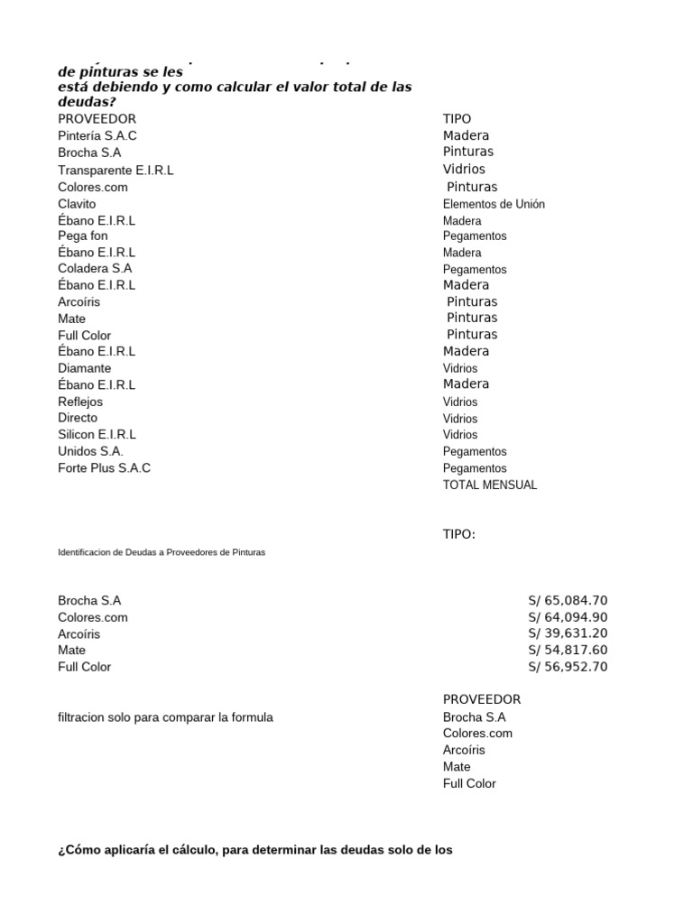 Entregable No1 Melendres Arica Luis Alberto | PDF