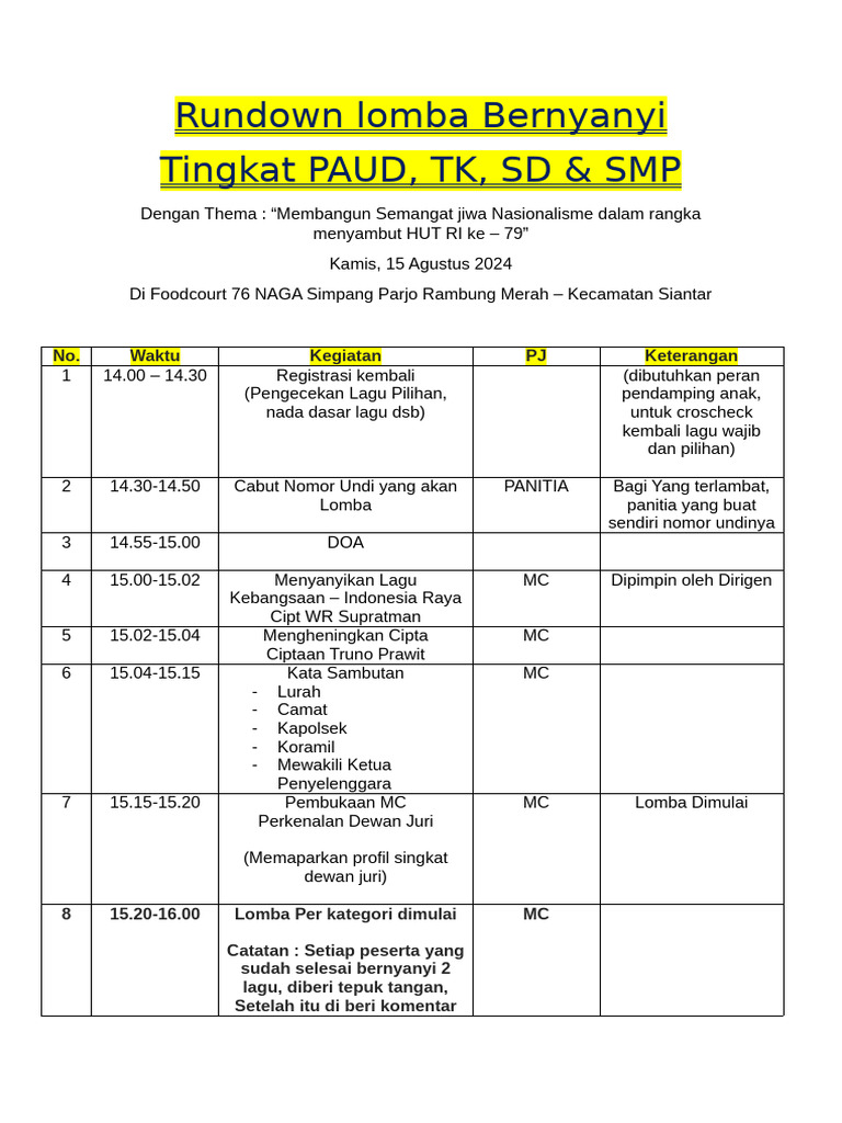Rundown Lomba Bernyanyi | PDF