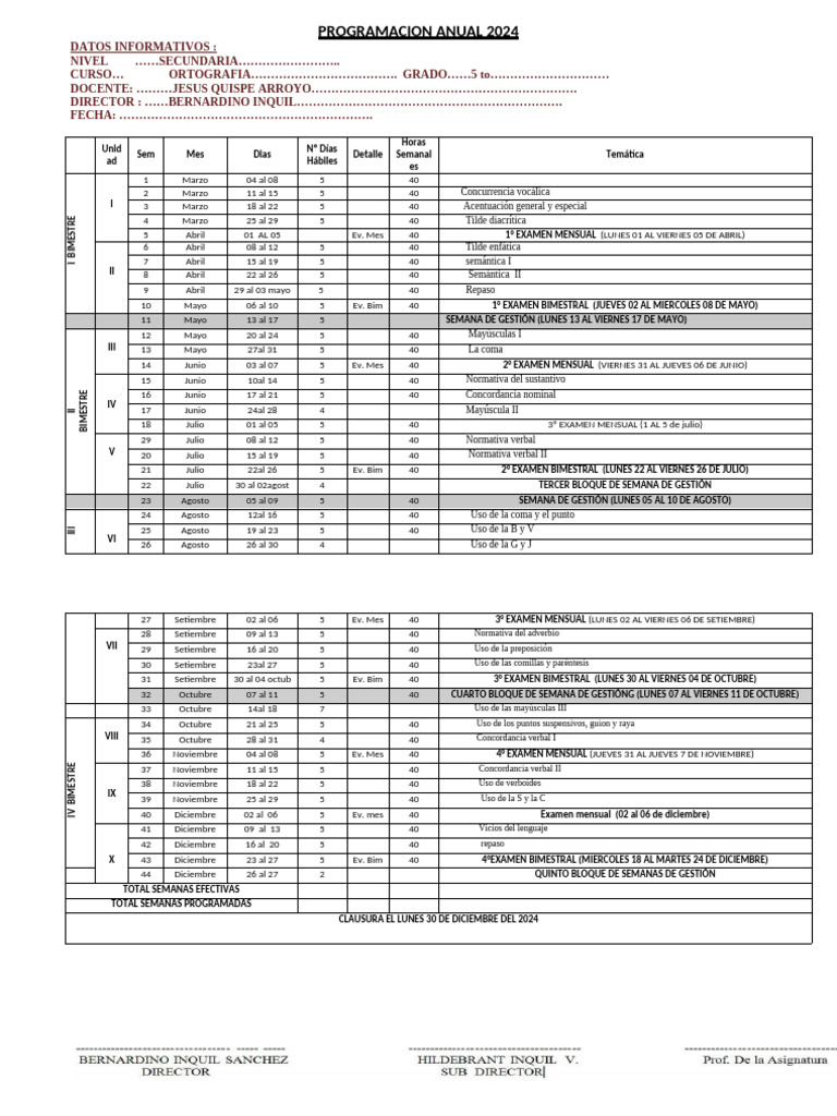 Programacion Anual 2024 01 | PDF
