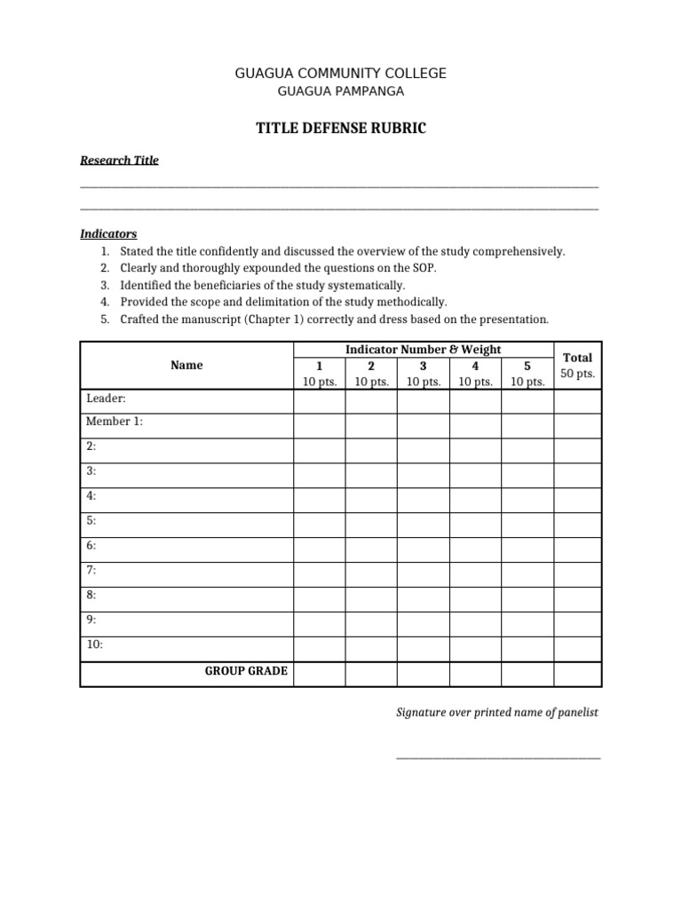 Rubrics Title Defense | PDF