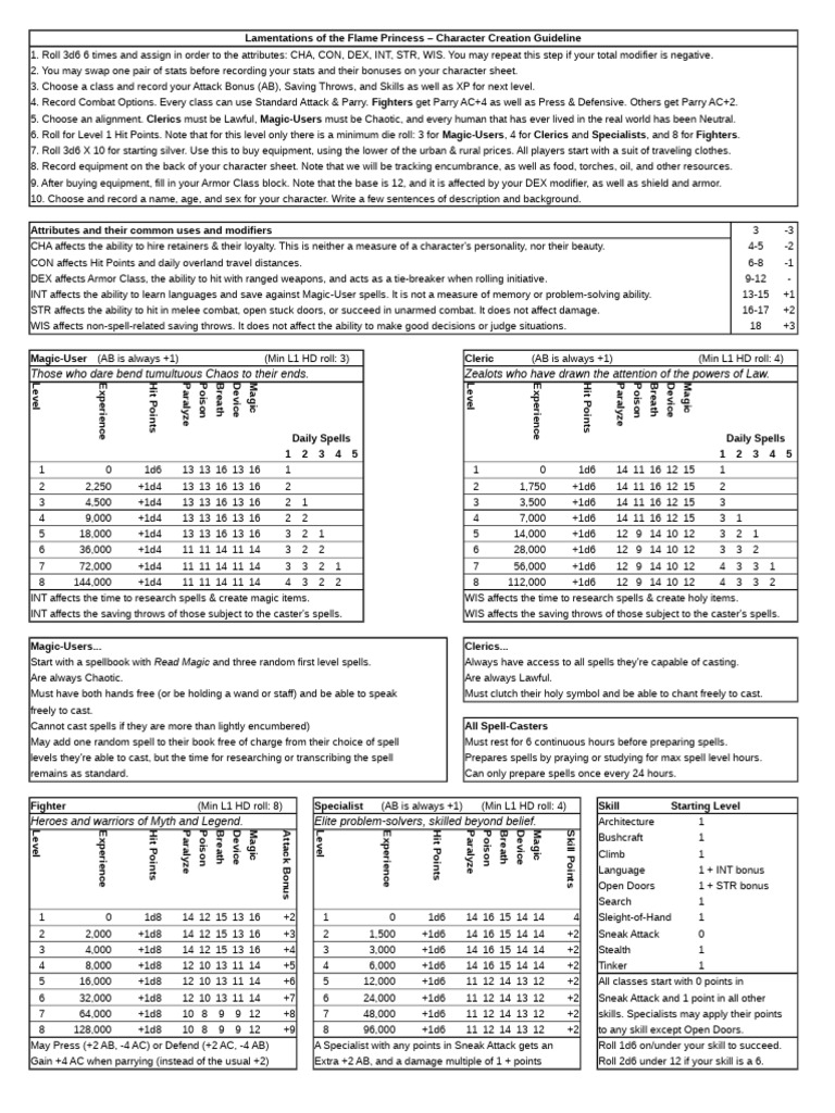 LotFP Character Generation Cheat Sheet | PDF
