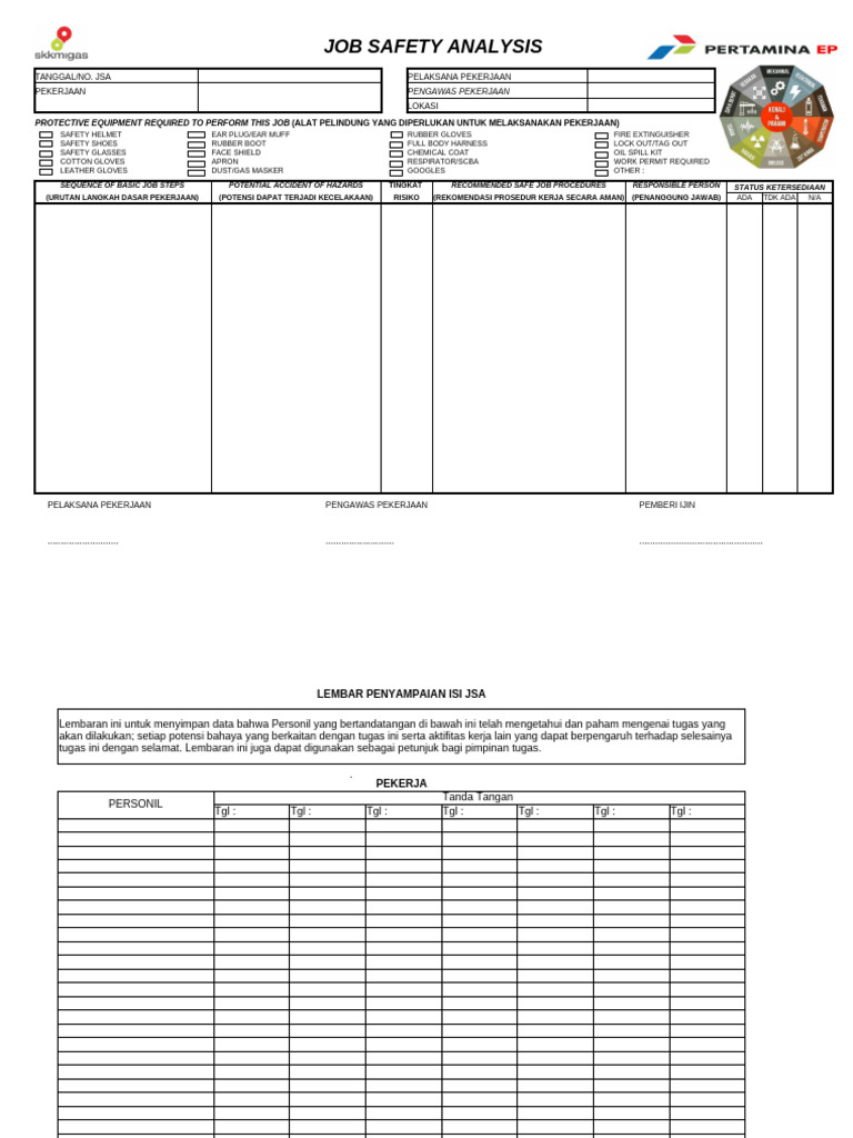 Form JSA & Lembar Penyampaian JSA | PDF