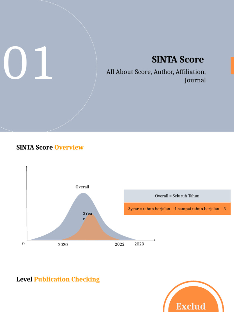 Sinta Score | PDF