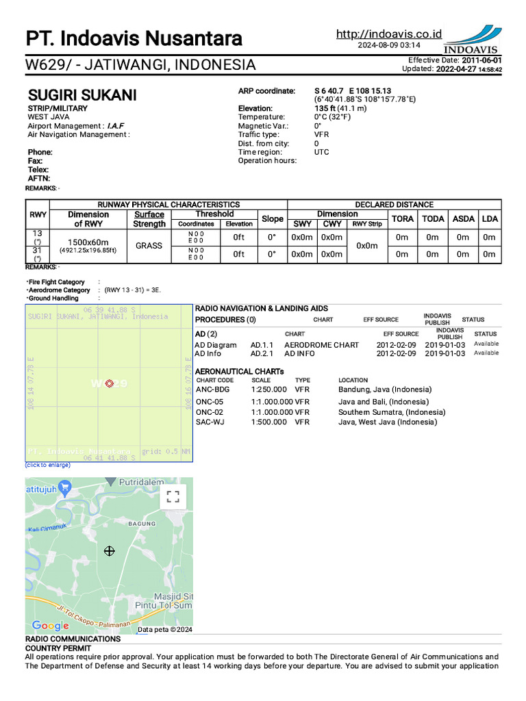 Indoavis Nusantara | PDF