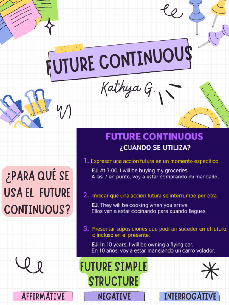 Future continuous | PDF