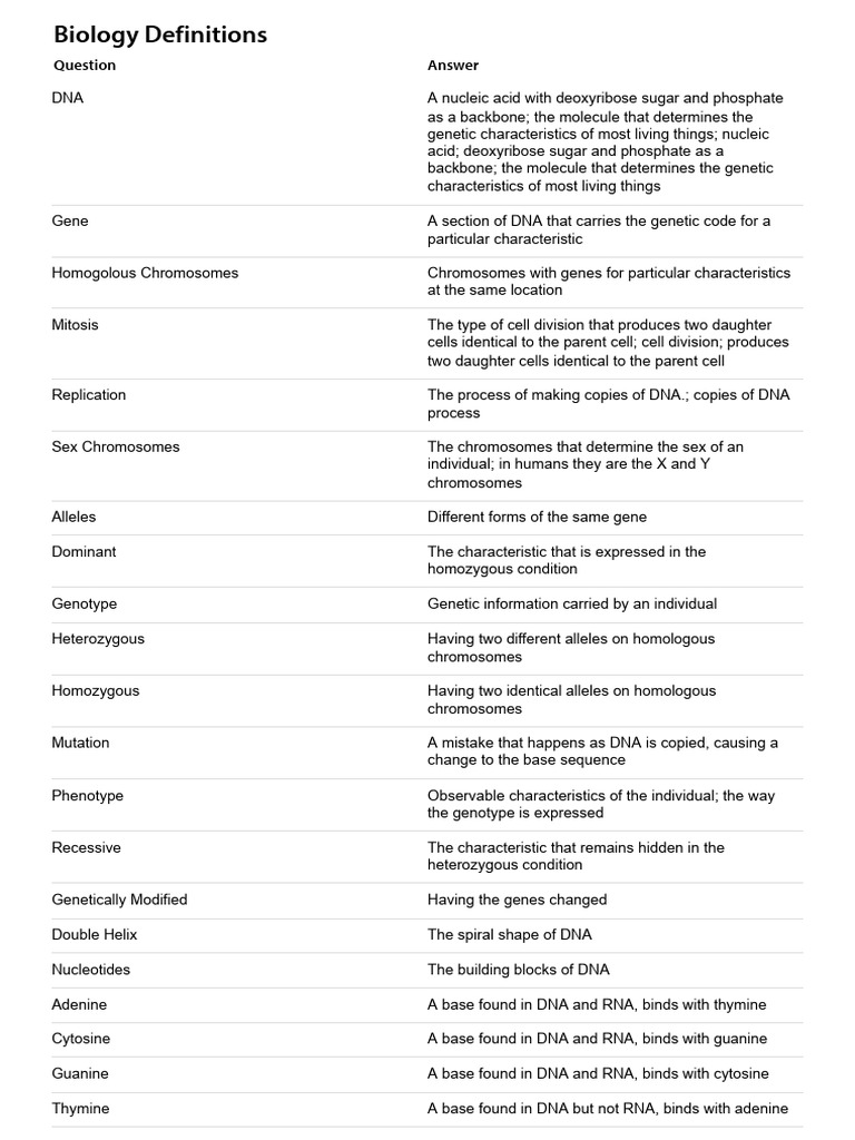 Biology Definitions | PDF