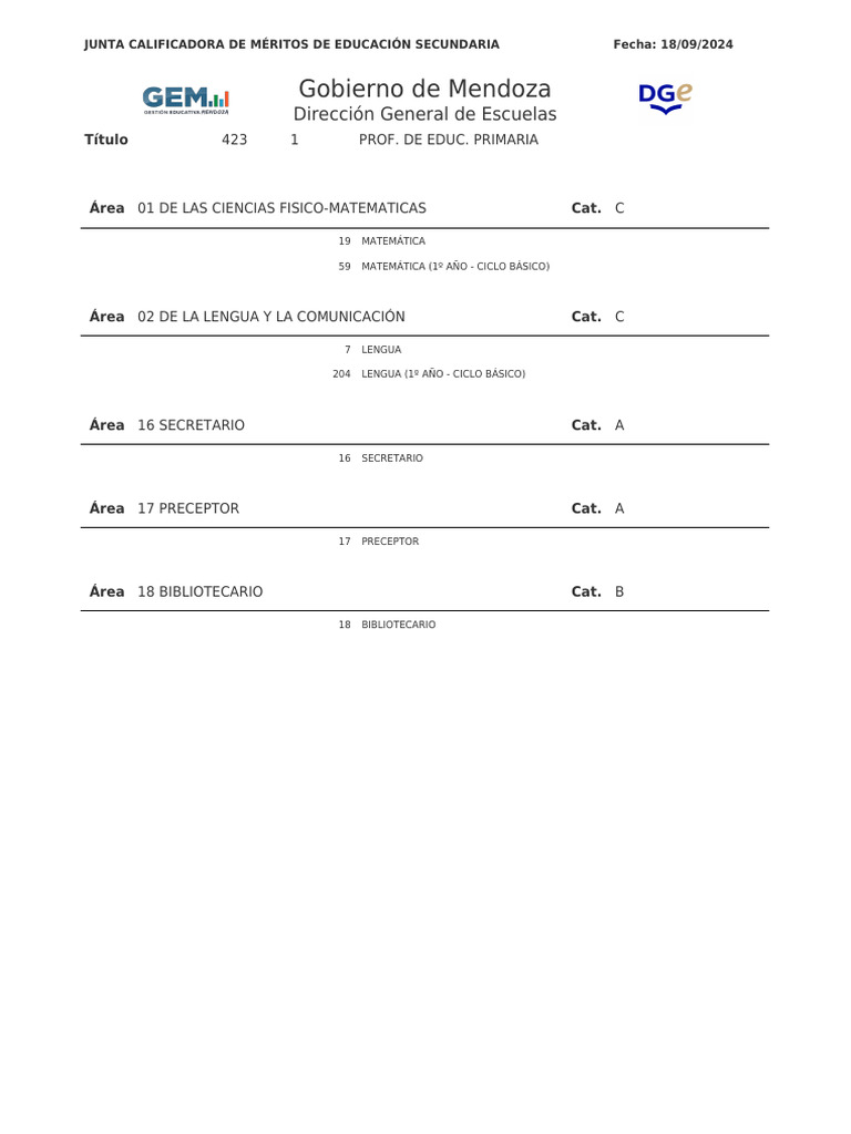 Prof. de Educ. Primaria | PDF