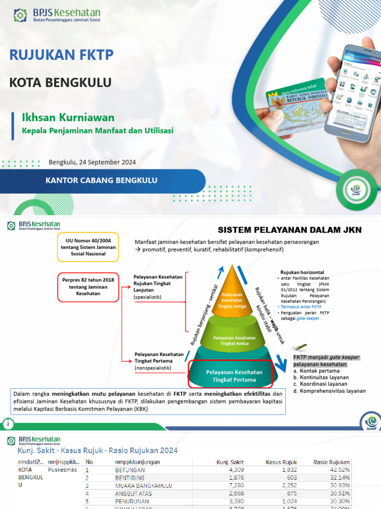 Materi Rujukan FKTP | PDF