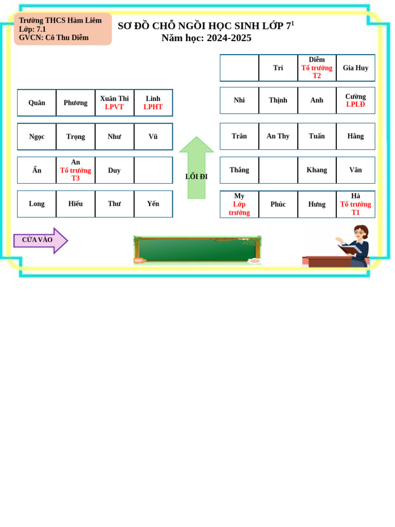 Mau So Do Cho Ngoi Cho Hoc Sinh Trong Lop Hoc | PDF