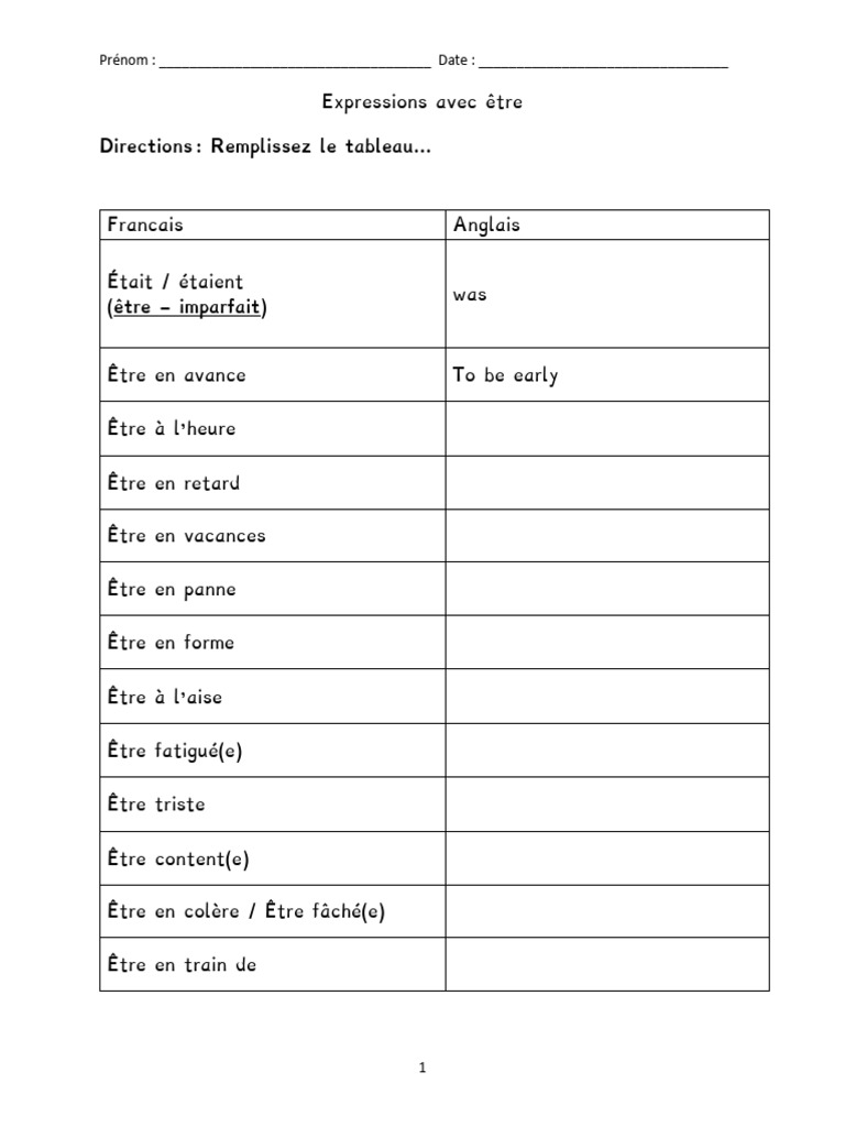 Expressions avec Être | PDF