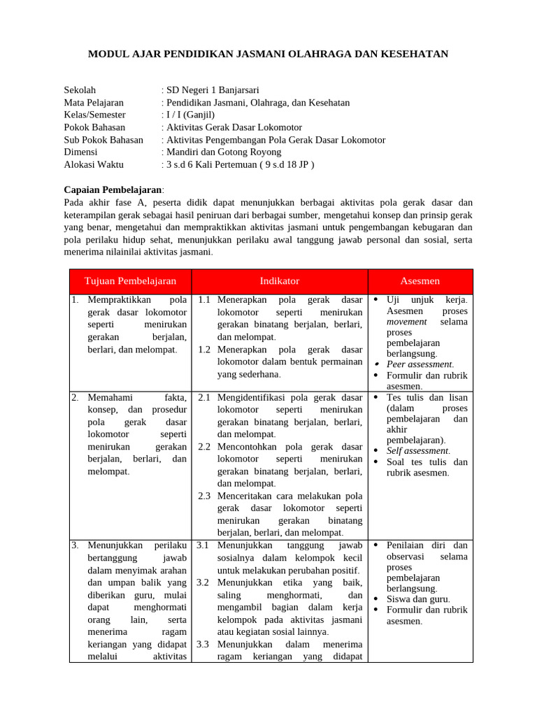 MODUL AJAR KELAS 1 DIMO 2022 | PDF