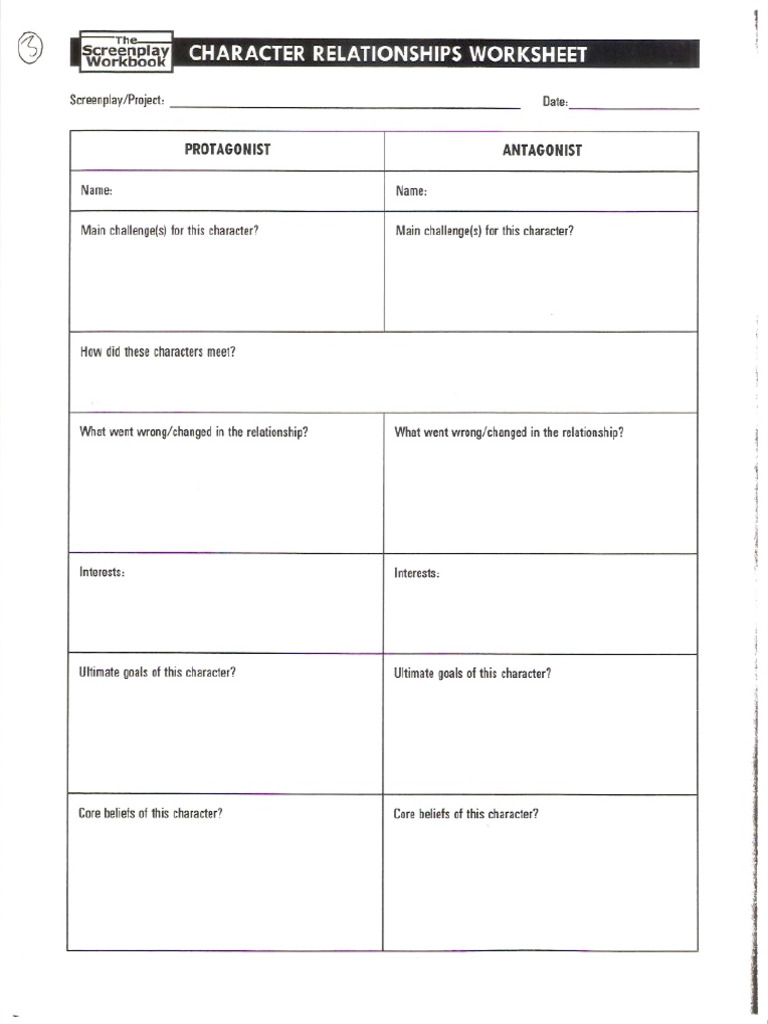 Character relationships worksheet | PDF