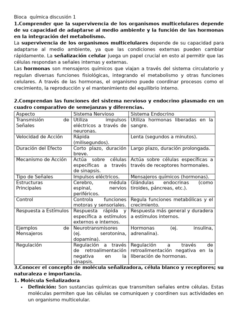 Discusion1 Bioca | PDF